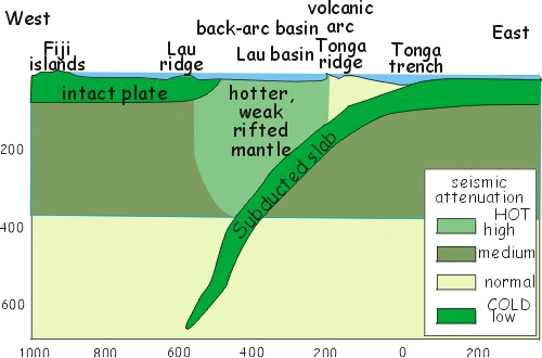 Dynamic Earth - Subduction zones - Detecting subduction zones from the ...